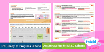 KS2 White Rose Maths Steps to Progression Overviews - Twinkl