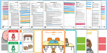 Positional Language Activities for Early Years (EYFS)
