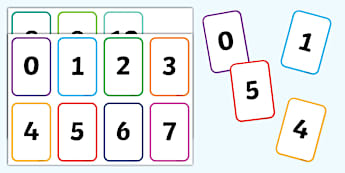 Numbers 1 to 10 Unit 1 - Inglés - 1° Básico - | Educación Básica | Chile