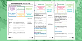 Writing a Play Script - KS2 - Short Play Scripts & Examples