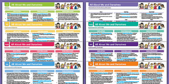 Understanding The World EYFS - ELG Activities - Twinkl