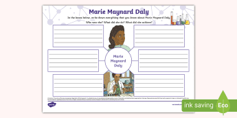 Marie Maynard Daly Resources | twinkl.co.uk