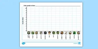 Bar Graph Activities | twinkl.co.uk