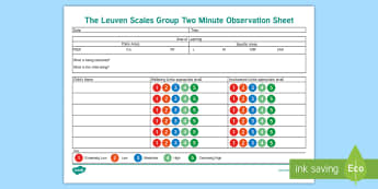 Assessment & Targets The Leuven Scales Early Years (EYFS) - Primary