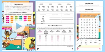 Year 1 PowerPoints | twinkl.co.uk