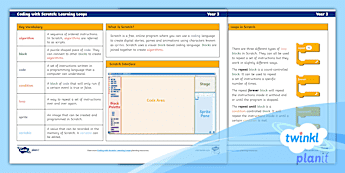 Coding Lessons Year 3 | twinkl.com.au