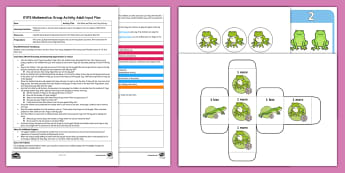 Numbers One Less Than Early Years (EYFS) - Mathematics Numbers Pri