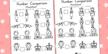 Royal Families Worksheets | twinkl.com.au