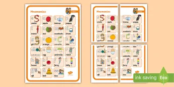 Mnemonic Tools | twinkl.com.au