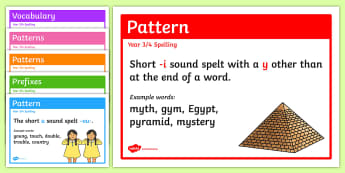 Spelling Rules and Strategies - KS2 Spelling - Twinkl