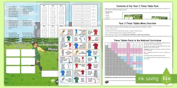 Football Maths Games | twinkl.co.uk