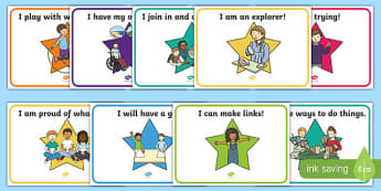 Display and Posters Characteristics of Effective Learning Primary