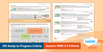 White Rose Planning - New White Rose Maths Planning - Twinkl