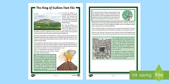 Printable Fact Files | twinkl.co.uk