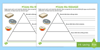 Healthy Eating Resources | twinkl.co.uk