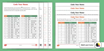 Sixth Grade Coding Activities | twinkl.com