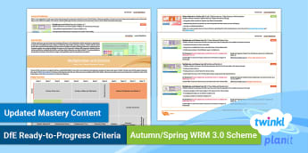 KS2 White Rose Maths Steps to Progression Overviews - Twinkl