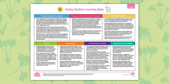 Spring Planning- EYFS - Twinkl