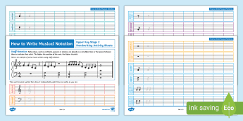 Writing Songs | twinkl.co.uk