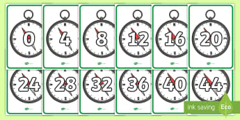 Key Stage 2 Counting in 4s Resources - KS2 Maths - Twinkl