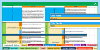 Japanese Worksheets | Year 5-6 Japanese Teaching Resources