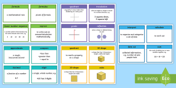 Maths Vocabulary Mathematics • Twinkl.ca