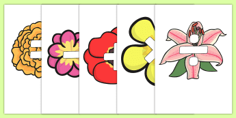 Mathematics Classroom Posters | twinkl.co.uk