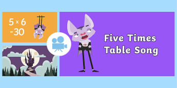 44 KS1 Maths - 5 Times Table - Primary Resources - Twinkl