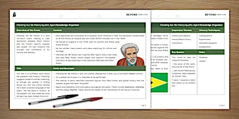 Aqa Power and Conflict • Twinkl.co.uk