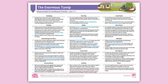 The Enormous Turnip - Traditional Tales - EYFS - Twinkl