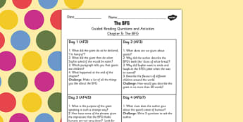 The BFG - Roald Dahl Primary Resources- The BFG Activities