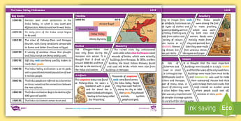 UKS2 The Indus Valley - Primary Resources