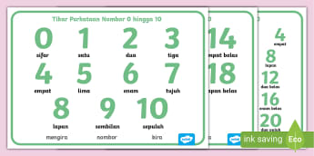 Konsep Nombor - Mengenal Nombor Prasekolah - Twinkl