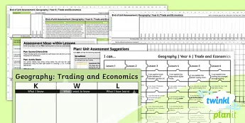 Geography Assessments | twinkl.com.au