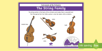 Orchestra Instruments Posters | twinkl.ca