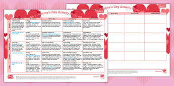 Baby Room Weekly Plans for Topics and Events | Twinkl EYFS