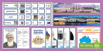Australia as a Nation | History Resources | Federation