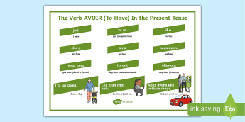 Grammar Resources | twinkl.co.uk