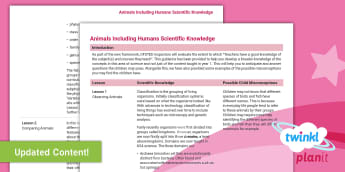Animals, Including Humans Year 1 - Science Resources