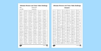 Maths Times Table Practice | Worksheets and Activities