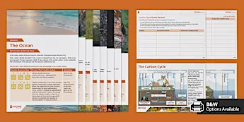 Carbon Cycle Resources | twinkl.com.au