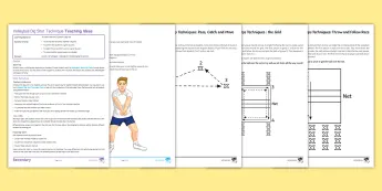 Volleyball Lesson Ideas | twinkl.com.au