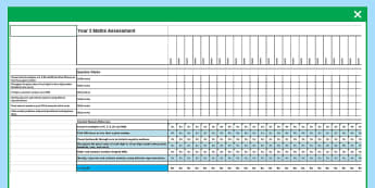 KS2 Maths Checklists Primary Resources - Assessment - Twinkl