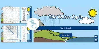 Water Cycles | twinkl.co.uk