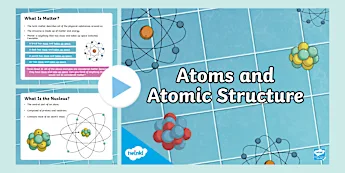 Atoms Science Resources | twinkl.co.uk