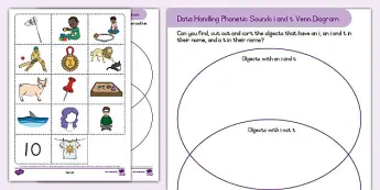 Venn Diagrams | twinkl.co.uk