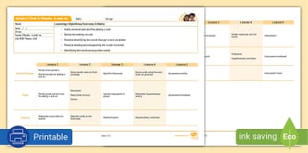 Grade 2 Term 3 Phonics | English | South Africa | Twinkl