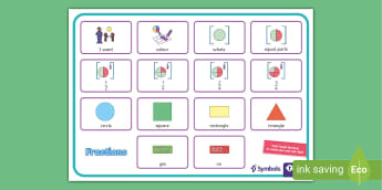 AAC Mats - Twinkl Symbols Resources - Twinkl
