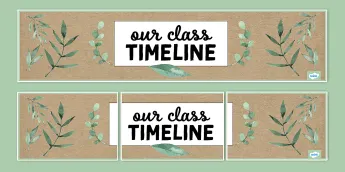 Botanical-Themed Classroom Displays | twinkl.co.uk