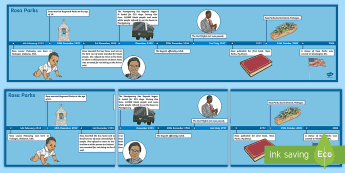 Rosa Parks Activities | twinkl.co.uk